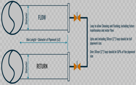 Power Plant Cooling Systems by flucon.co